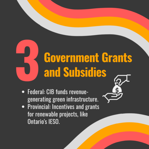 AUX Insights - AUX Energy